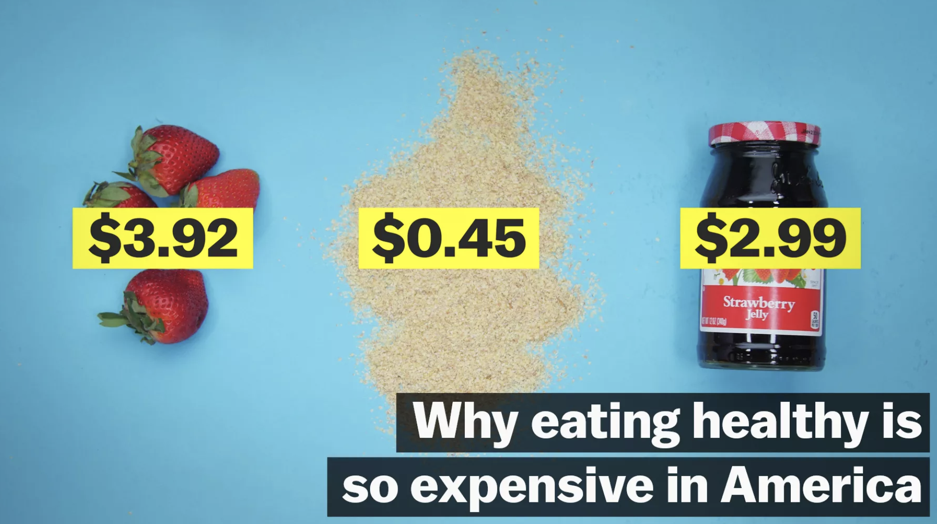 Why eating healthy is so expensive in America - Blurred Culture
